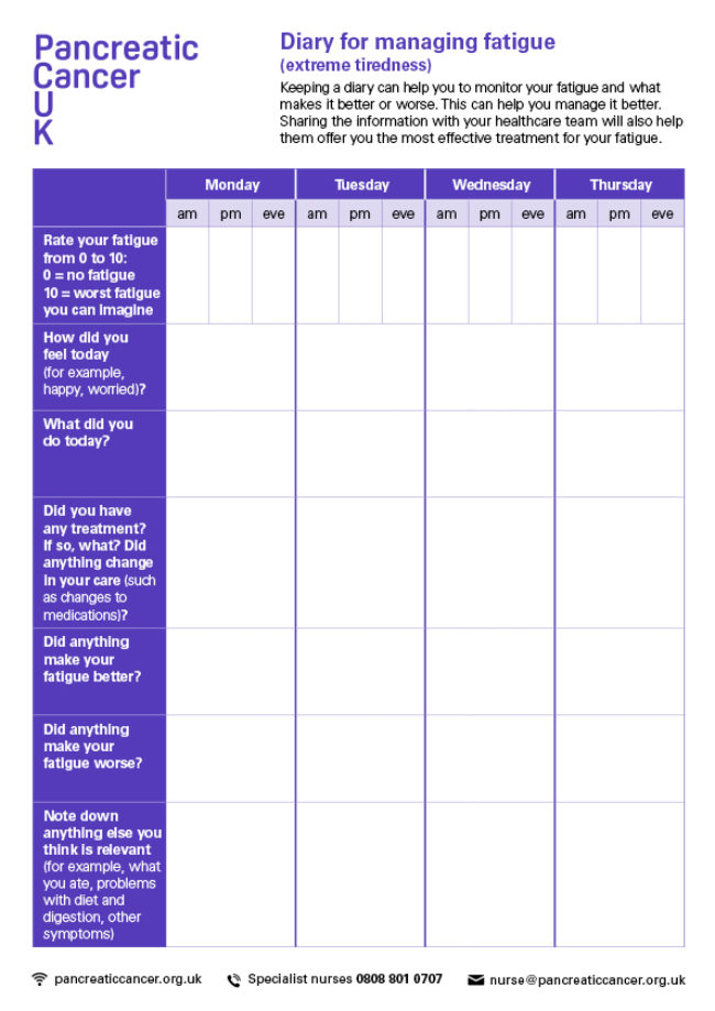 What can help with fatigue? - Pancreatic Cancer UK
